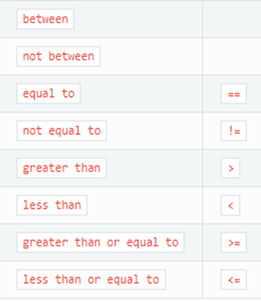 详解xlswriter 操作Excel的高级应用conditional_format-CSDN博客