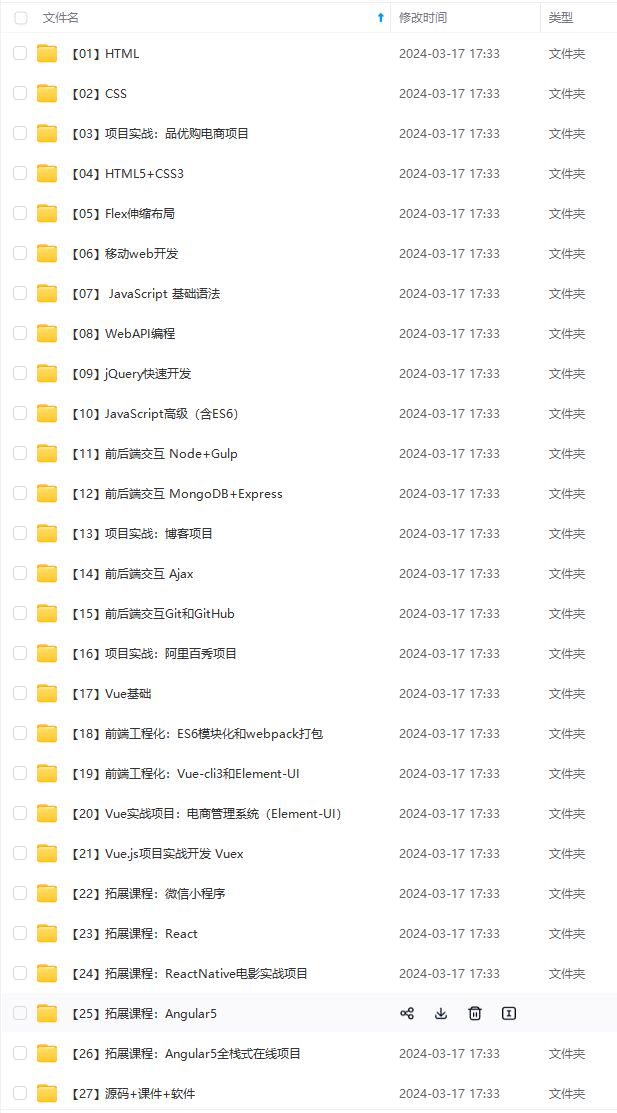 Vue（八）vue脚手架_use history mode for router? (requires proper serv-CSDN博客