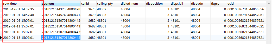 Postgresql中实现按周统计详解postgres 按周分组统计 Csdn博客 1024