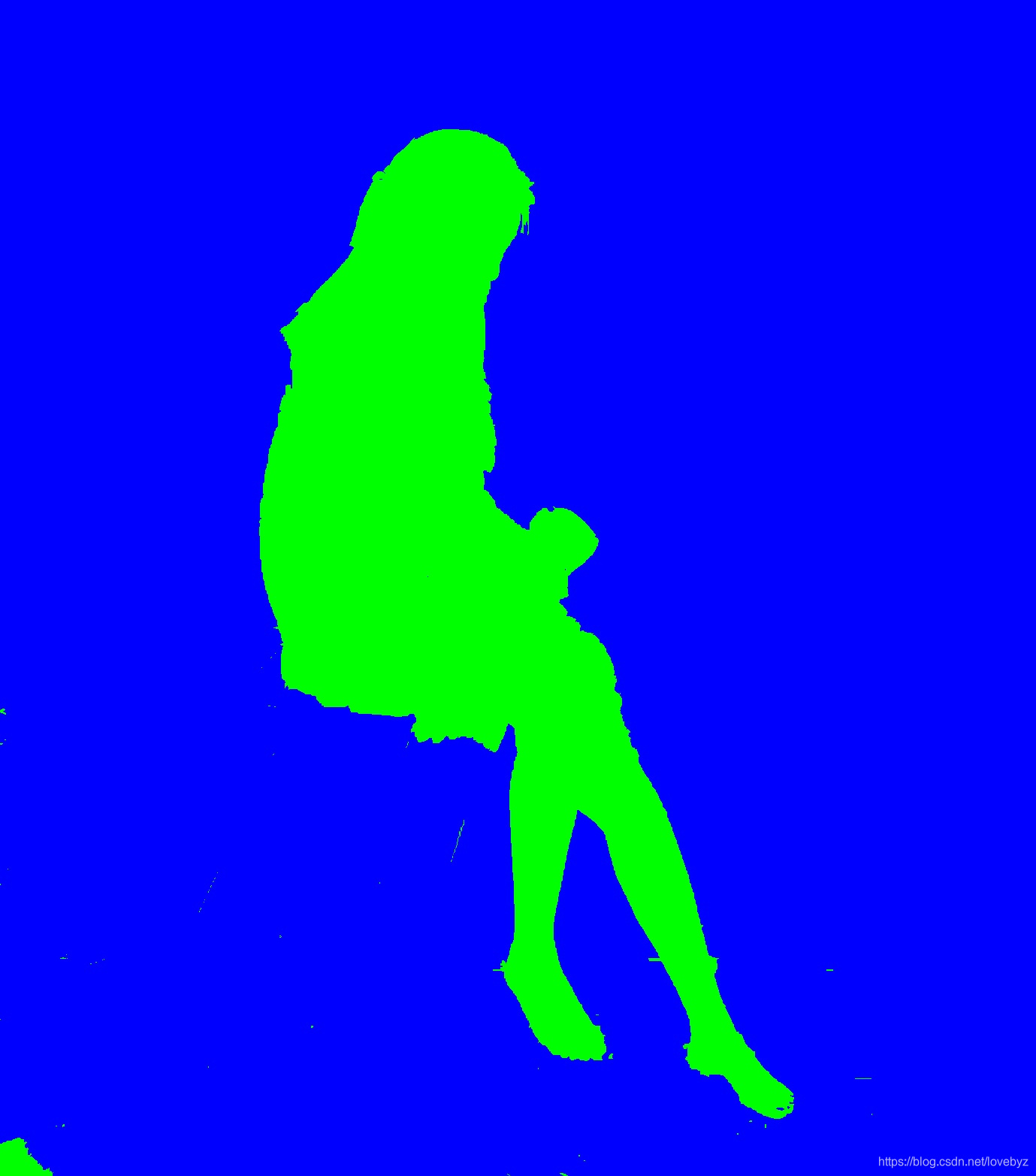 [OpenCV_GrubCut]实现交互式图像分割提取前景--Python抠图-CSDN博客