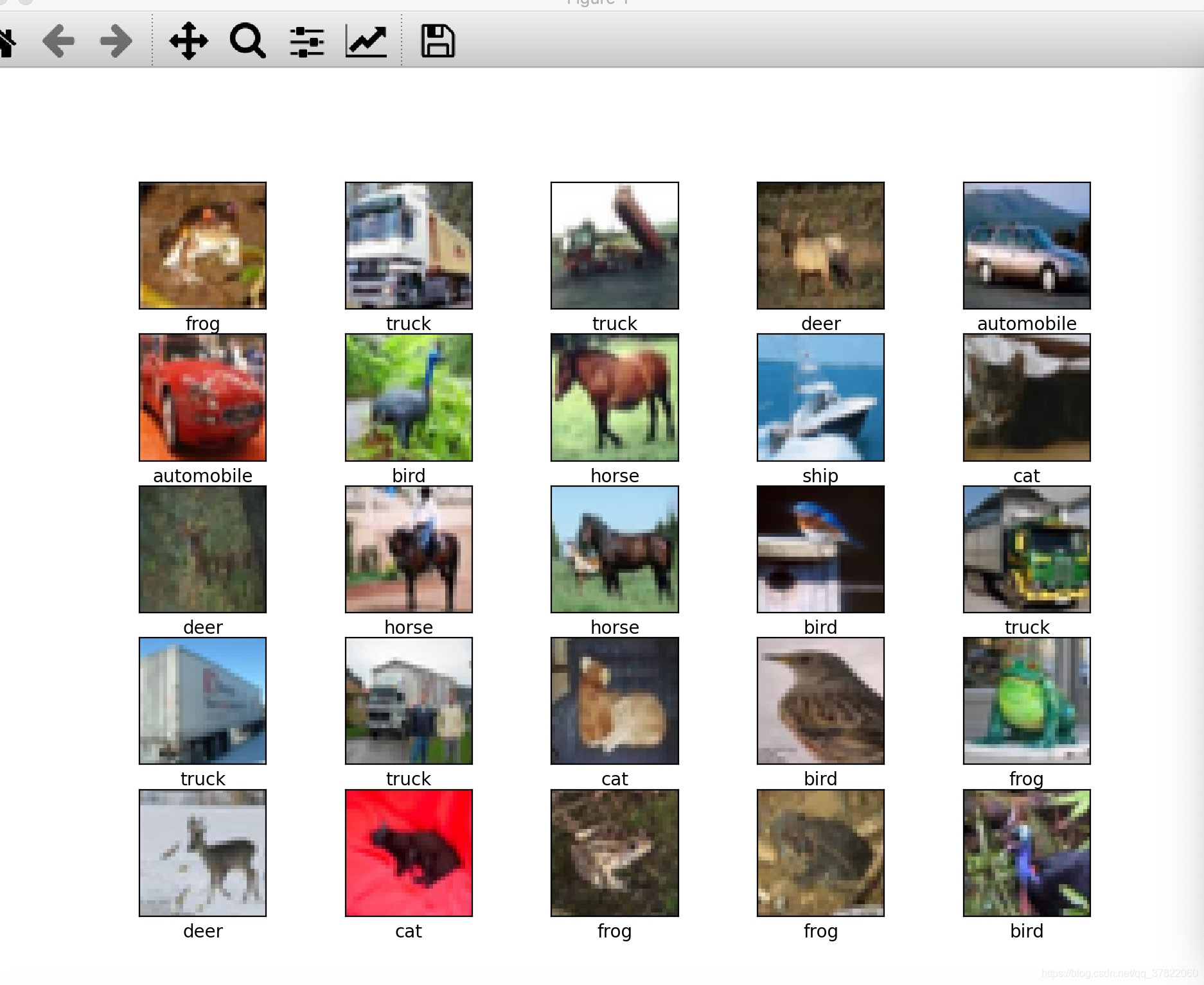 【tensorflow】使用cnn模型对cifar10数据集进行简单分类cifar 10是计算机视觉领域中的 个重要的数据集。使用任意的网络模型对cifar 10 Csdn博客