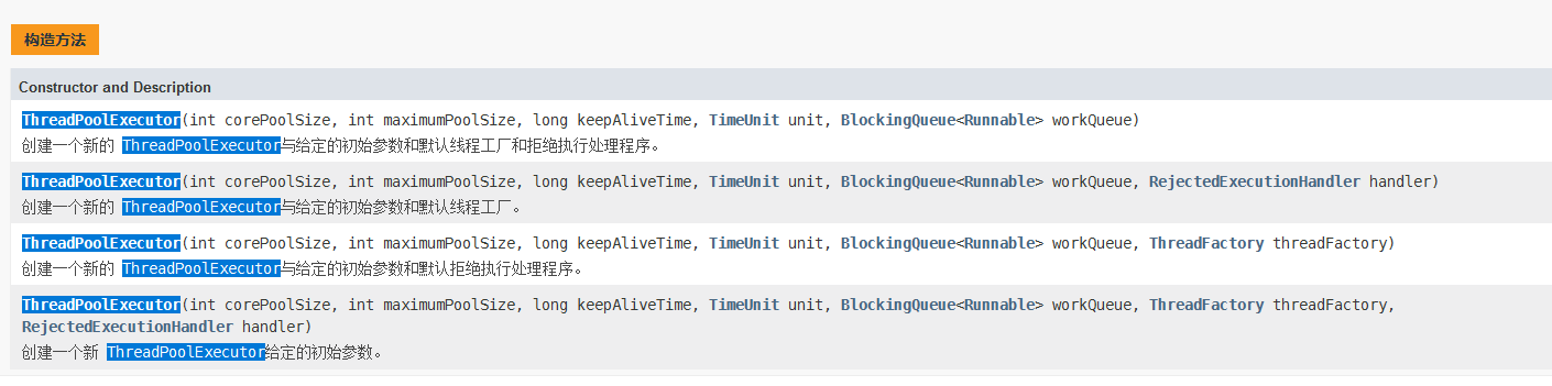 ThreadPoolExecutor执行流程和拒绝策略-CSDN博客