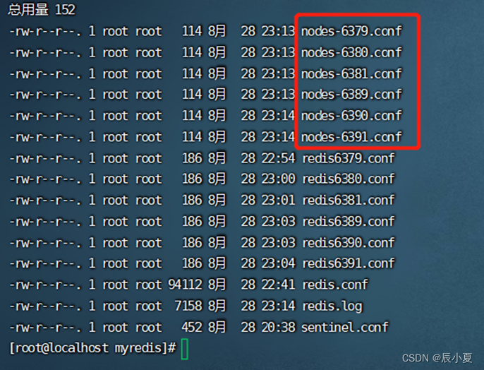 Redis的集群模式搭建_cluster-config-file-CSDN博客