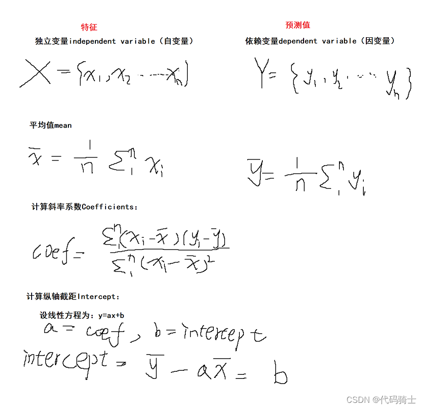 【python机器学习深度学习】学习笔记2——进阶学习machine Learning模型与算法应用——普通回归模型算法a Variable Specified As