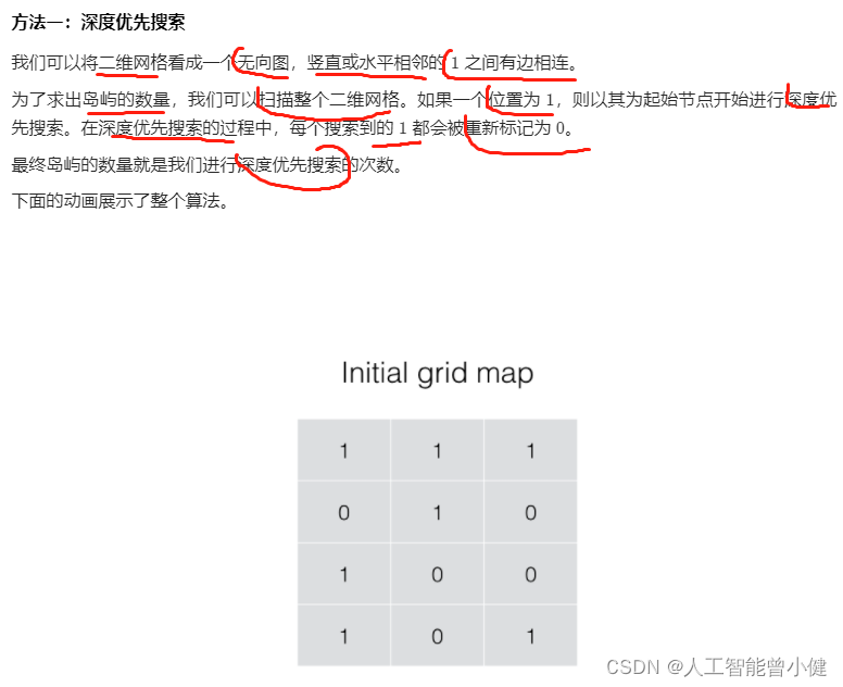 200. 岛屿数量 leetcode_acm 岛屿个数-CSDN博客