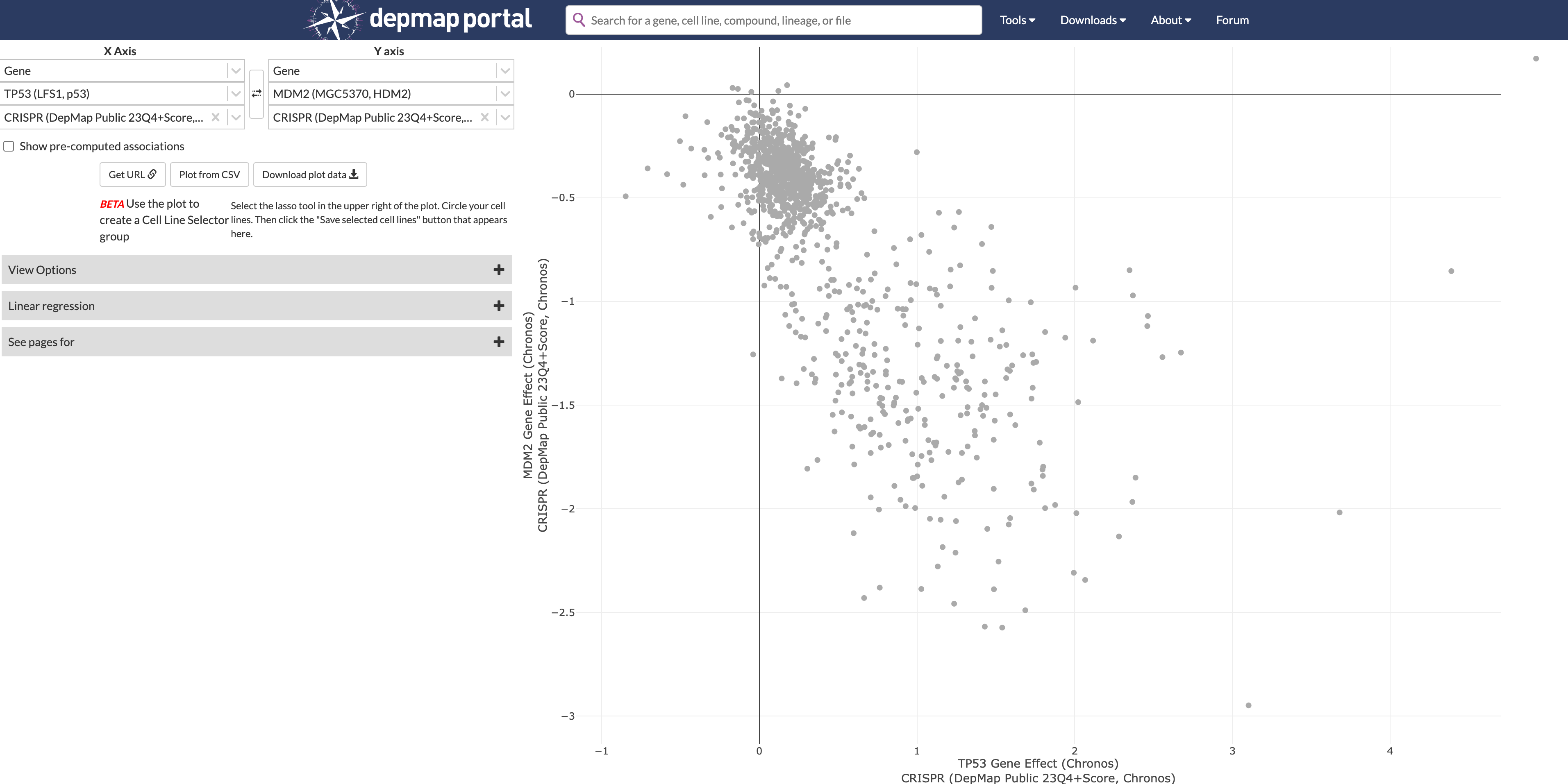 单基因分析 —— 在线数据库使用_depmap数据库-CSDN博客
