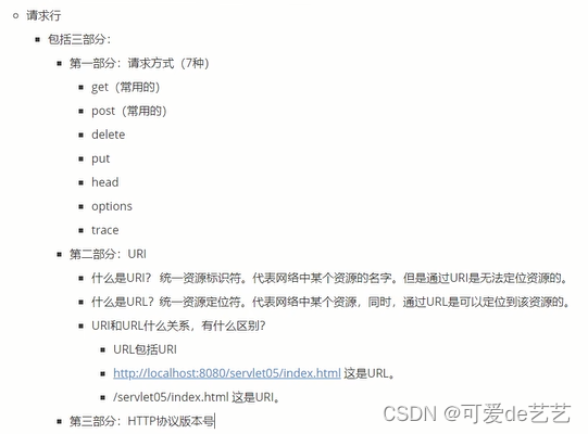 HttpServlet概述-CSDN博客