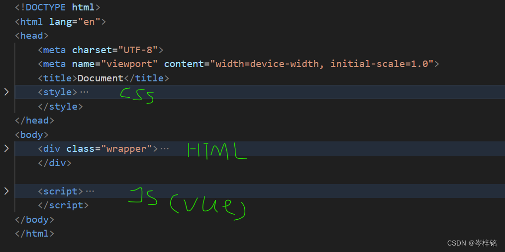 Vue全家桶vue2vue3全部搞懂：第一篇，怎么用vuevue3全家桶和vue2全家桶 Csdn博客 7681