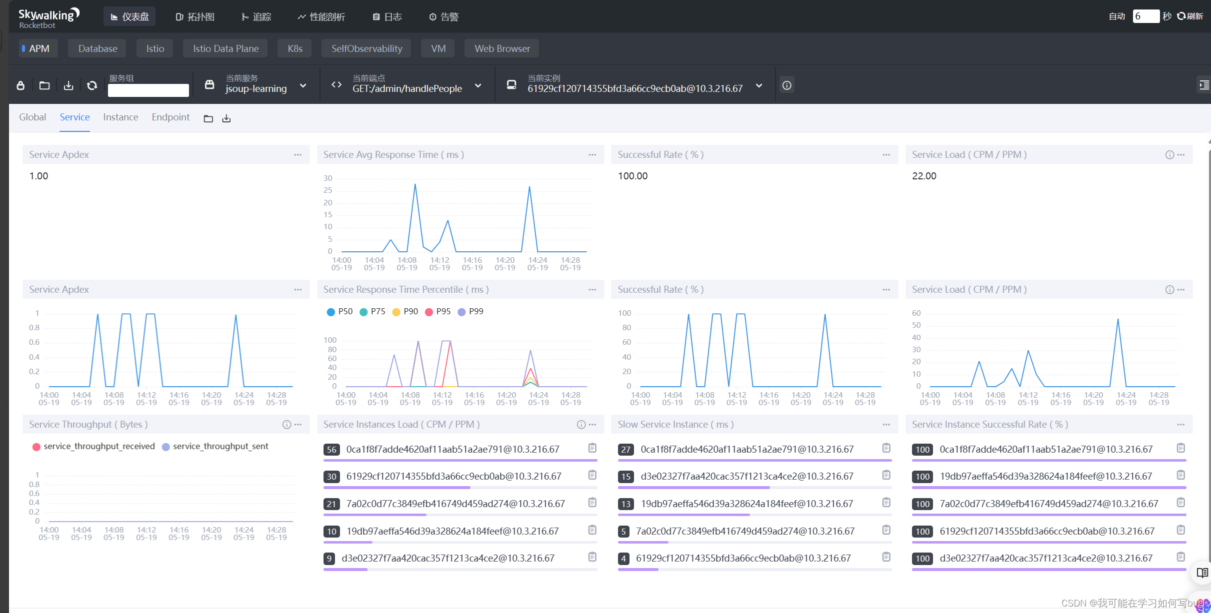 SkyWalking的安装以及SpringBoot项目的集成使用_skywalking+集成+springboot-CSDN博客