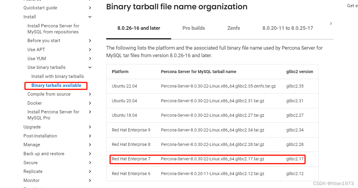 Mysql8安装percona的审计插件auditlogpercona Audit Log Plugin Csdn博客