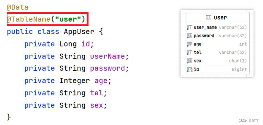 MybatisPlus（简单CURD，MP的实体类注解，MP条件查询，MP分页查询，MP批量操作，乐观锁，代码生成器）-CSDN博客