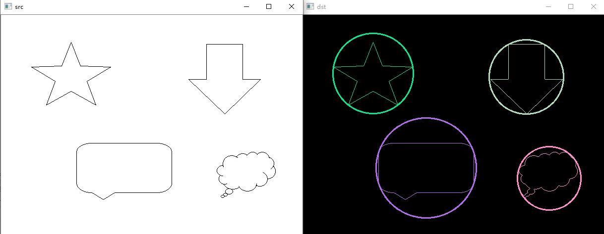 opencv —— minEnclosingCircle、fitEllipse 寻找包裹轮廓的最小圆、点集拟合椭圆-CSDN博客