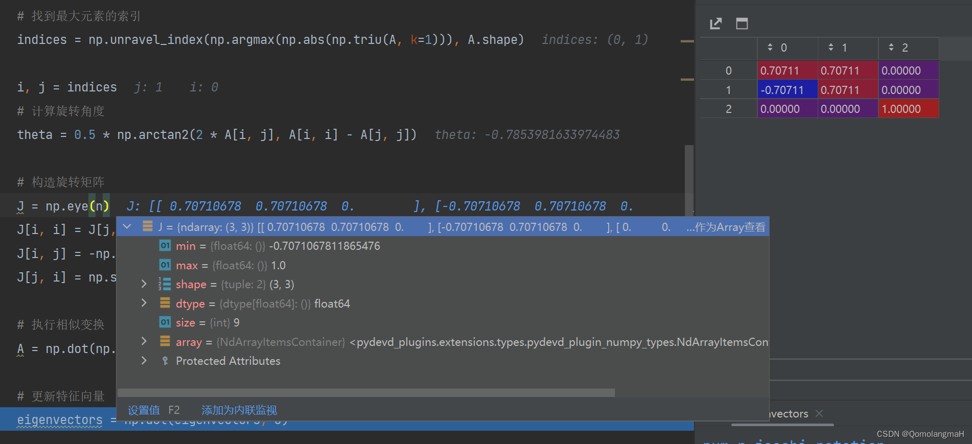 【数值计算方法（黄明游）】矩阵特征值与特征向量的计算（三）：Jacobi 旋转法【理论到程序】_jacobi旋转法-CSDN博客
