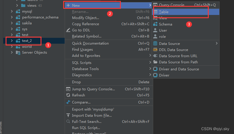 Mysql数据库——图形化界面工具（datagrip），sql（2） Dml（插入、修改和删除数据）datagrip删除数据库 Csdn博客