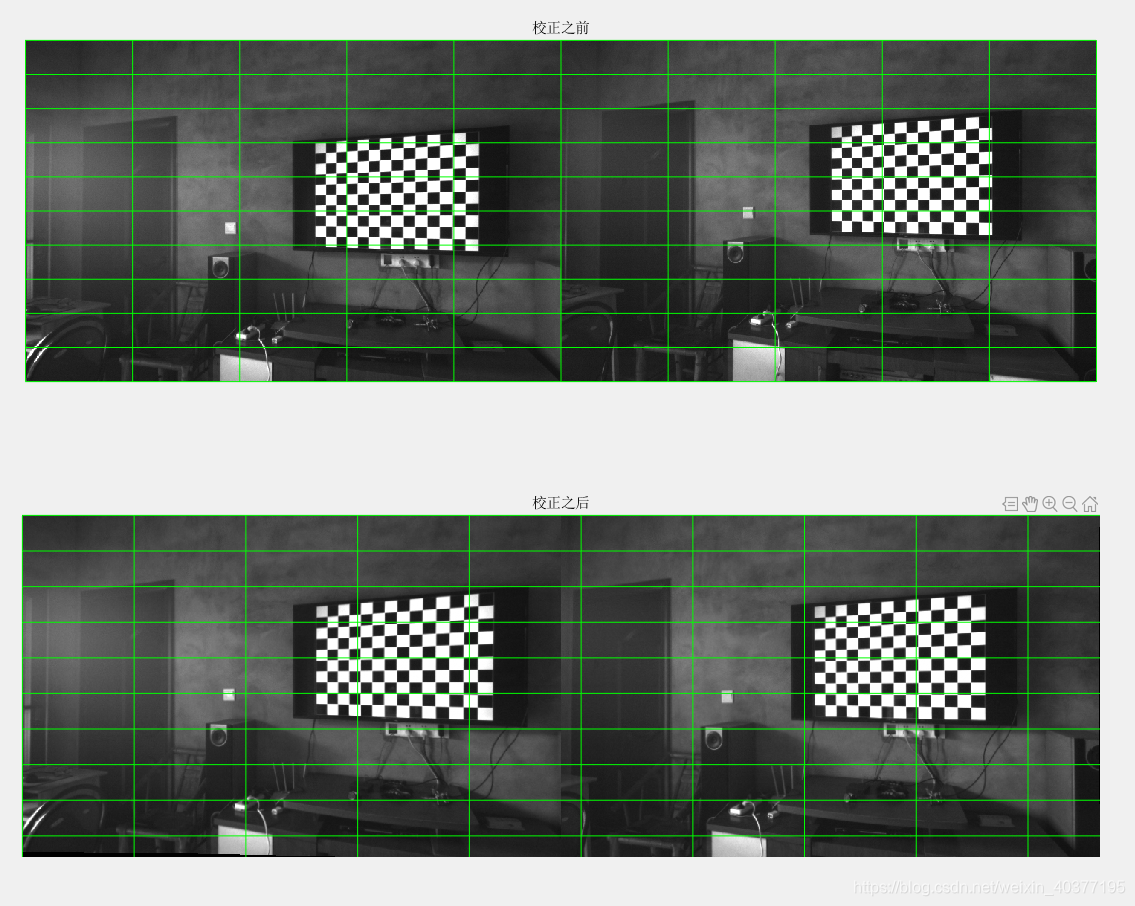 Zynq Fpga 的双目视觉毕业设计（五）之matlab 极线矫正算法实现 Csdn博客