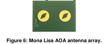 【文档】AOA_Demonstration_Primer_aoa天线阵列-CSDN博客