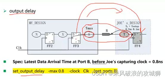 使用Design Compiler进行DC综合流程及部分问题总结_dc综合面积报告-CSDN博客