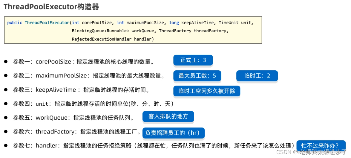 关于线程池的概述和线程池的用法的解释_newworkstealingpool和newcachedthreadpool比较-CSDN博客