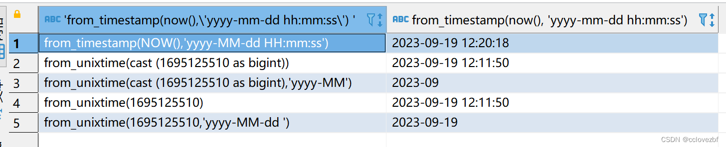 impala常用时间函数，date-＞string-＞timestamp互转_impala字符串转timestamp-CSDN博客
