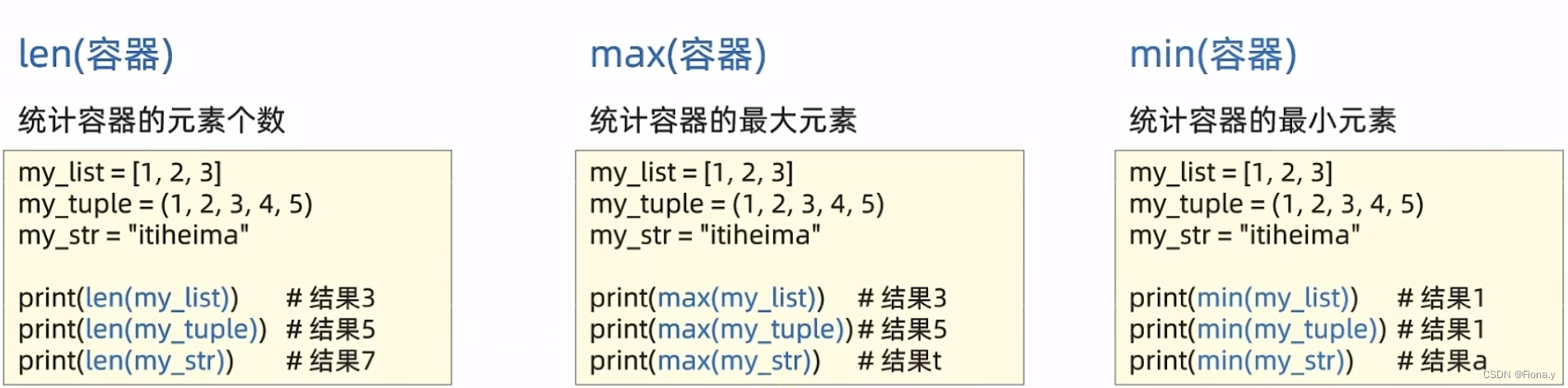 Python中数据容器总结python数据容器的操作 Csdn博客