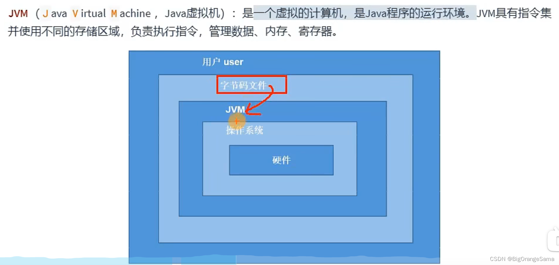 java学习part02一些特性-CSDN博客