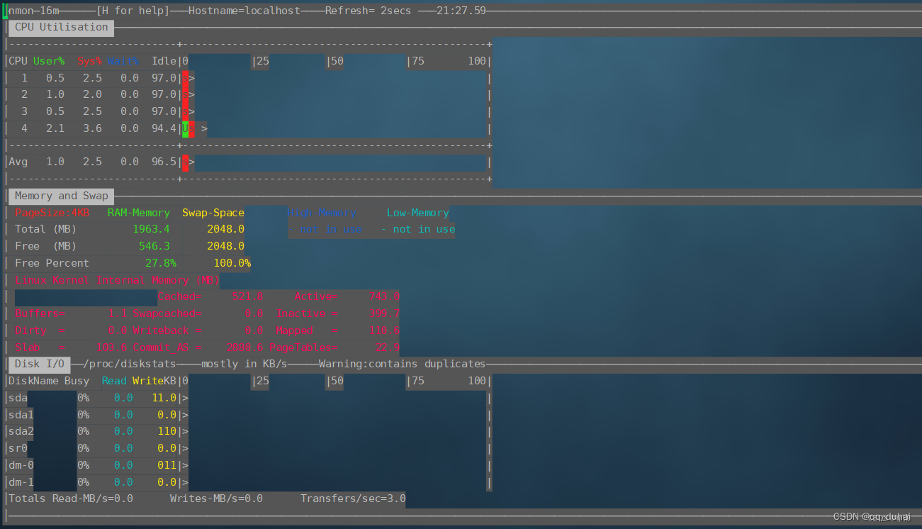 Nmon：Linux性能监控与数据分析工具详解-CSDN博客