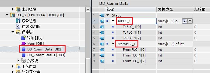 S7-1200PLC 基于以太网的TCP通信_1200tcp通信案例-CSDN博客