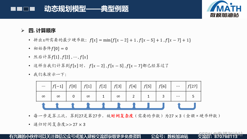 算法学习——动态规划（python代码）python动态规划算法 Csdn博客