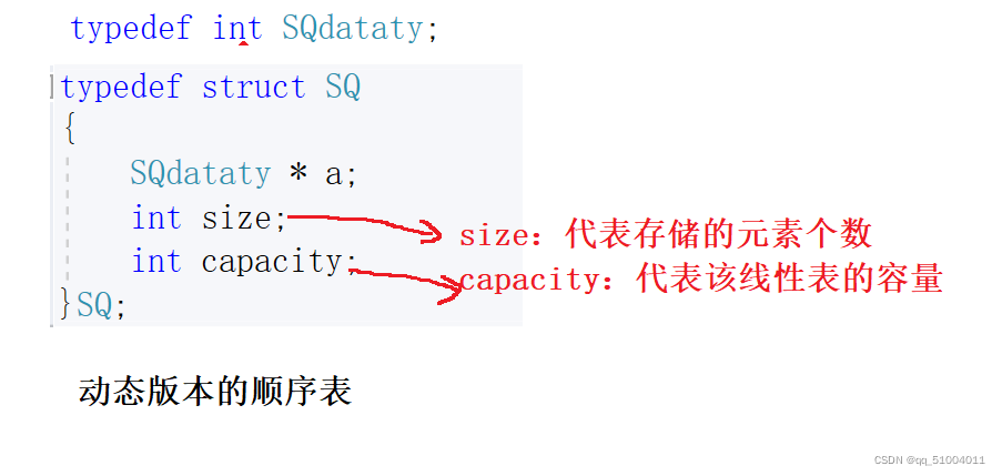 数据结构:(c实现)顺序表的 输入,输出,插入,删除,查找。(内附超详细代码)本题要求实现六个函数顺序表为整型数据可实现输入、输出、取值