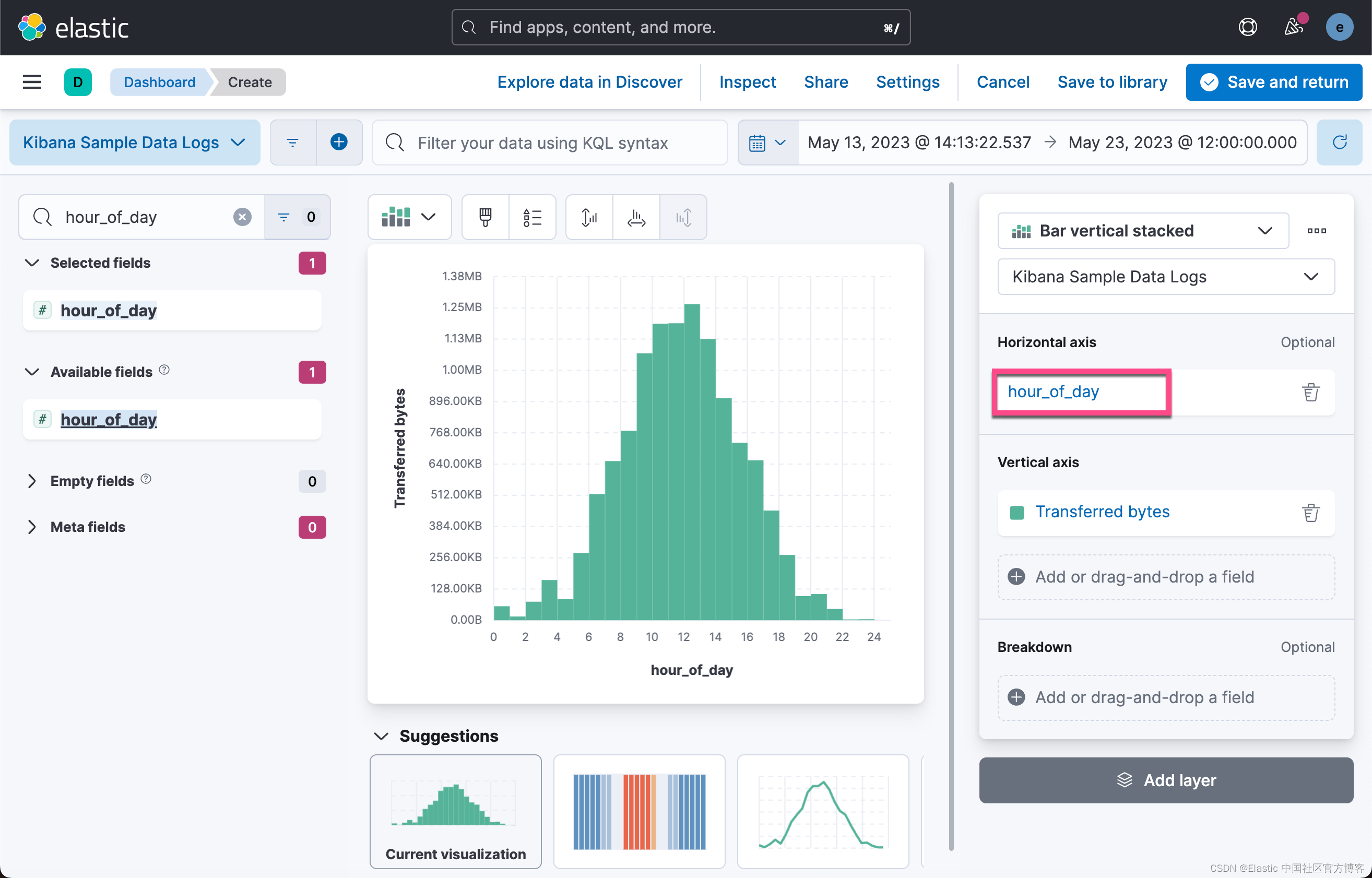 Kibana：创建你的第一个仪表板_kinaba仪表盘-CSDN博客