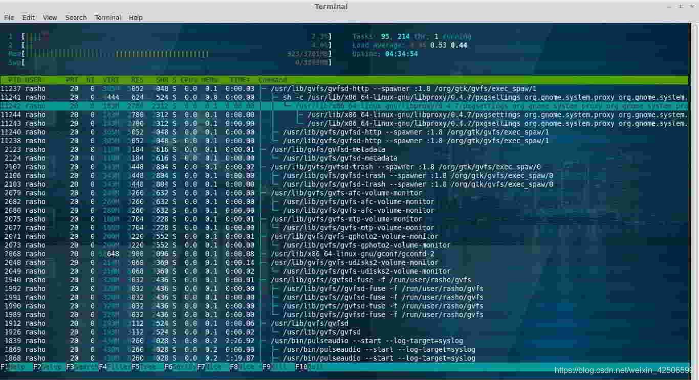 htop详解与top对比-CSDN博客
