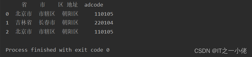 python中cpca库用法详解（从文本中提取省市区）_cpca.transform-CSDN博客
