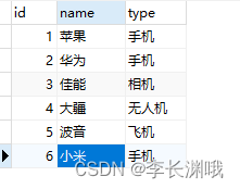 Mybatis-Plus中getOne方法获取最新一条数据-CSDN博客