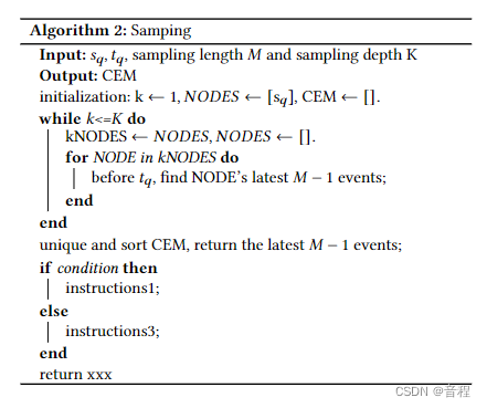 （实用简单版）latex如何书写算法algorithm_latex algorithm-CSDN博客