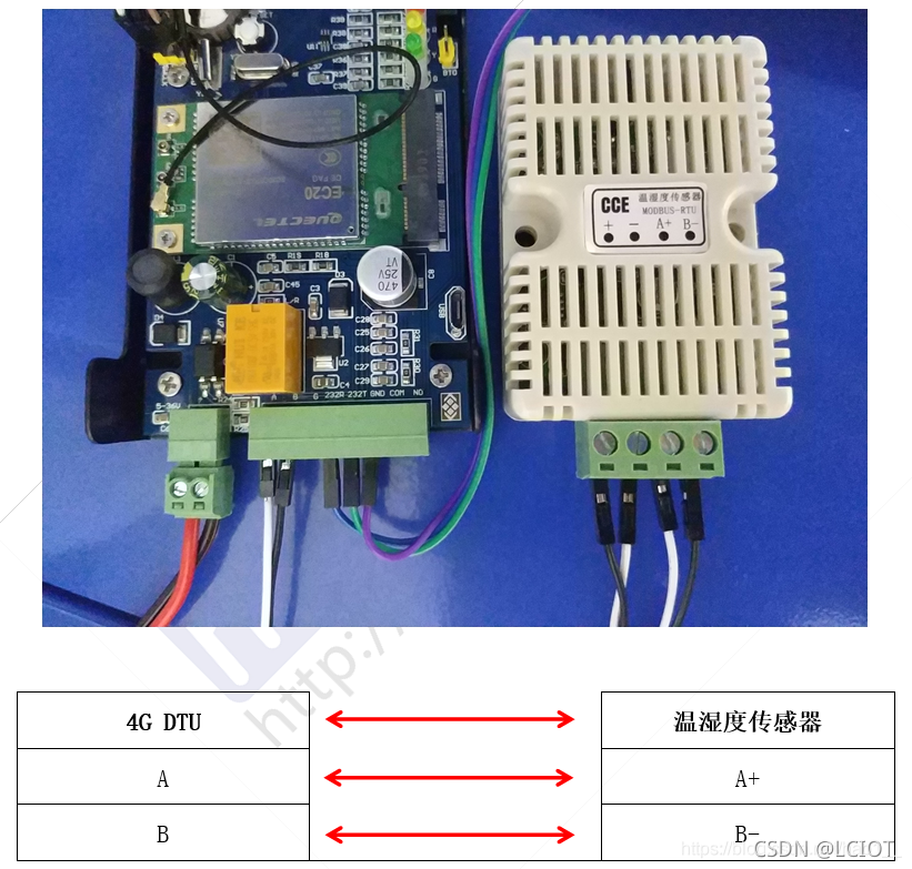 4G DTU+MODBUS温湿度传感器+MQTT连接湖畔云_可以直接用过usb转485连接温湿度传感器吗-CSDN博客