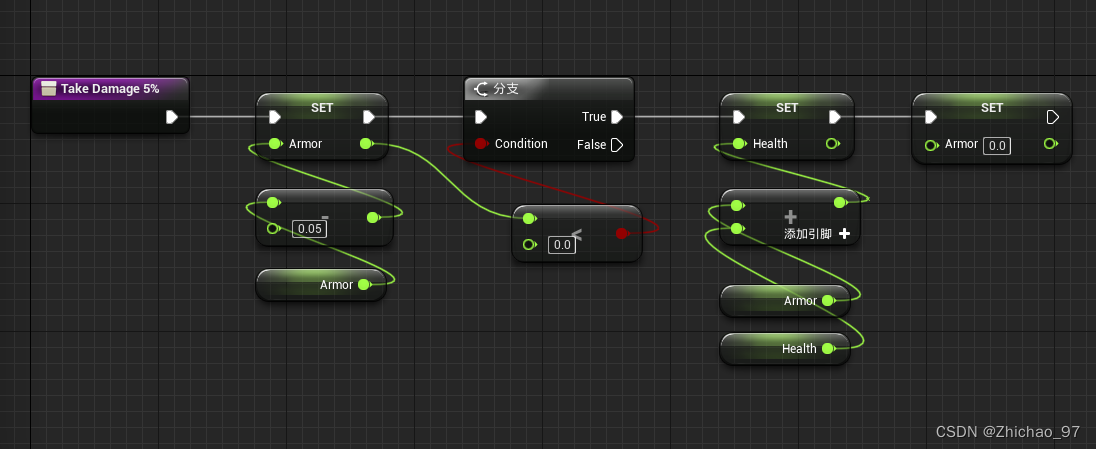 【UE4 第一人称射击游戏】03-再生护甲和伤害功能_ue4 fps射击游戏-CSDN博客