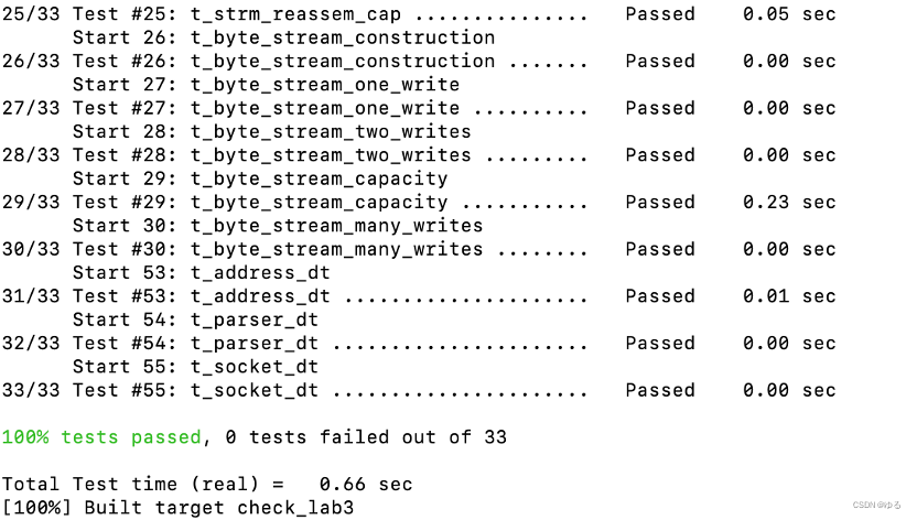CS144:lab3_windows 初始rto-CSDN博客