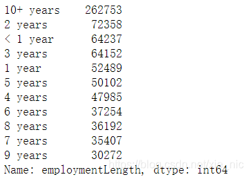 探索性数据分析(EDA)_Moana11-魔乐社区