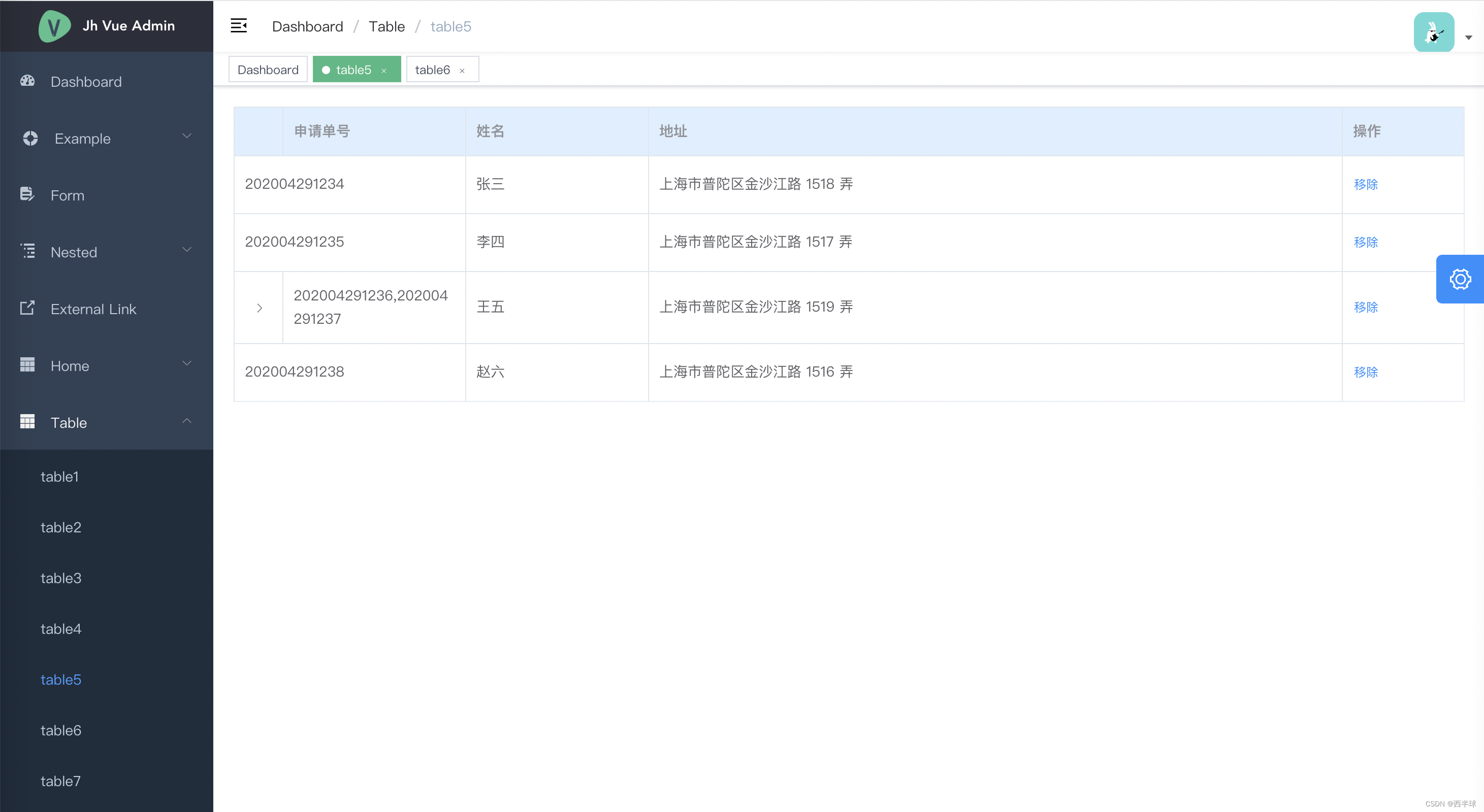 Vue - Element el-table 行的展开与折叠_vue table行折叠 加table、-CSDN博客