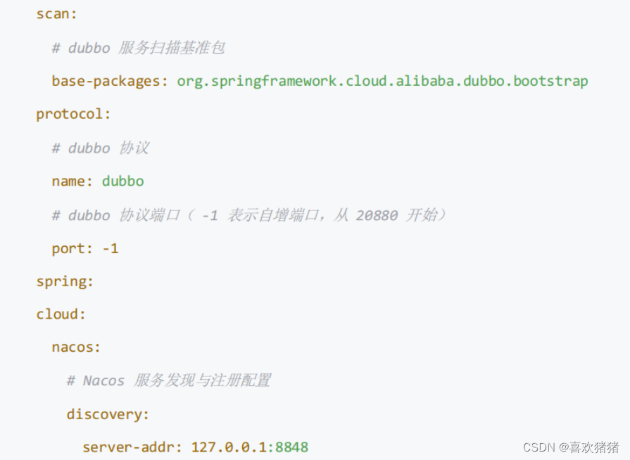 Spring Cloud Alibaba系列学习文章二_service introspection-CSDN博客