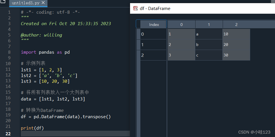 DataFrame和Series的索引_dataframe列索引-CSDN博客