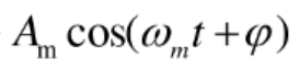 一、频率调制光谱（FMS）技术——初识_多光程吸收的频率调制光谱-CSDN博客