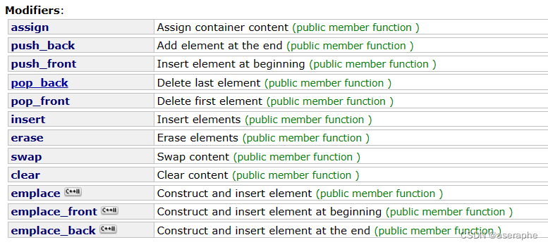 STL::Queue/Stack模拟实现-CSDN博客