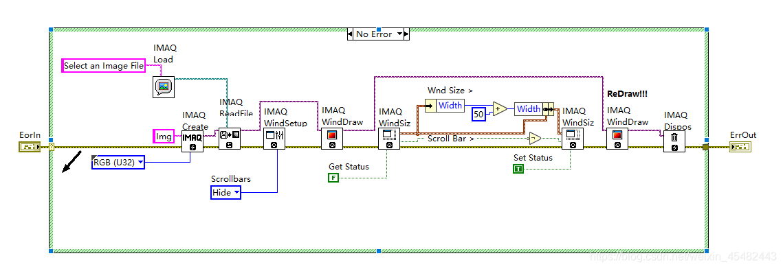 机器视觉学习笔记（三）——图像管理与显示（基于LabVIEW）_imaq get lcd roi vi-CSDN博客