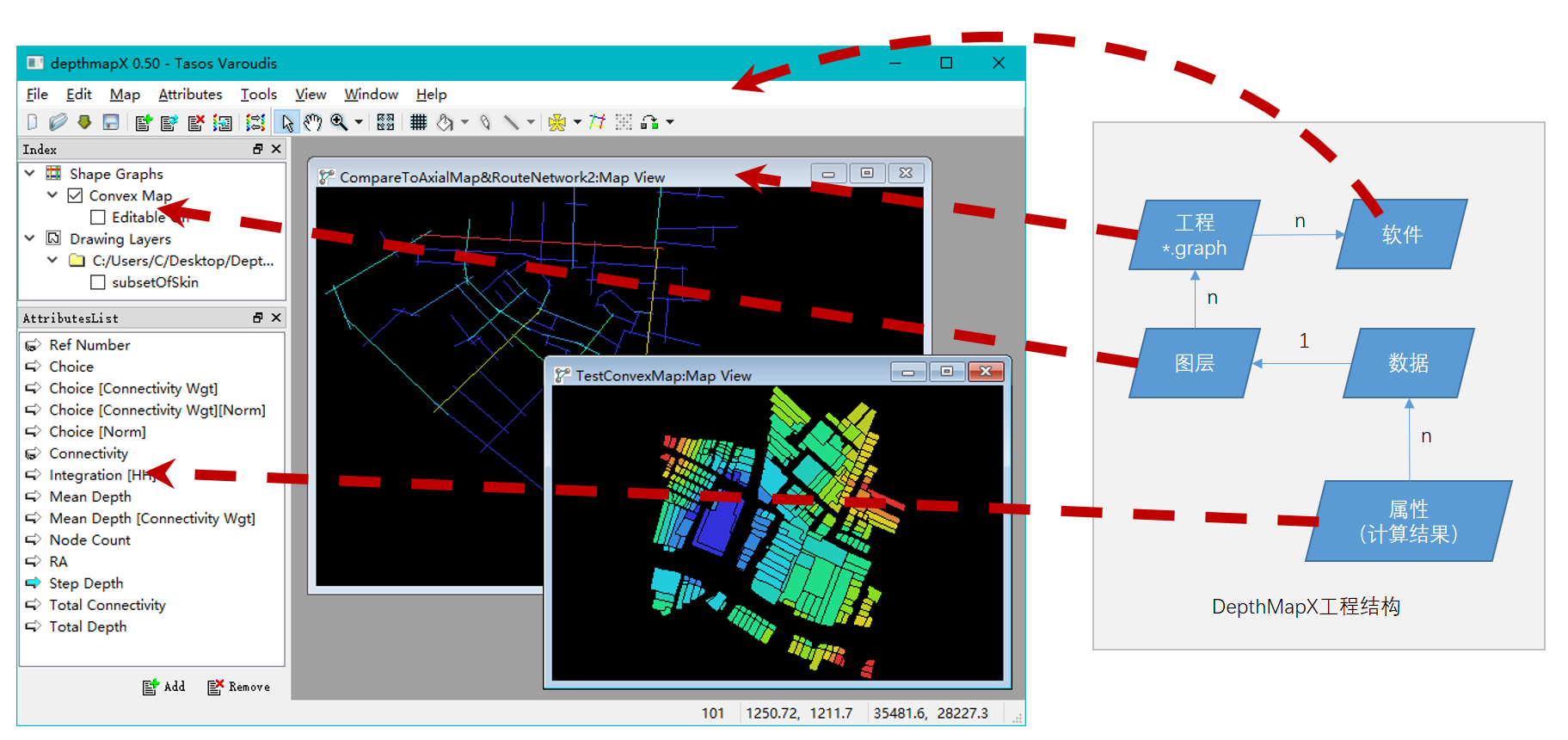 SpaceSyntax【空间句法】之DepthMapX学习：第三篇 软件介绍与一般分析流程图-CSDN博客