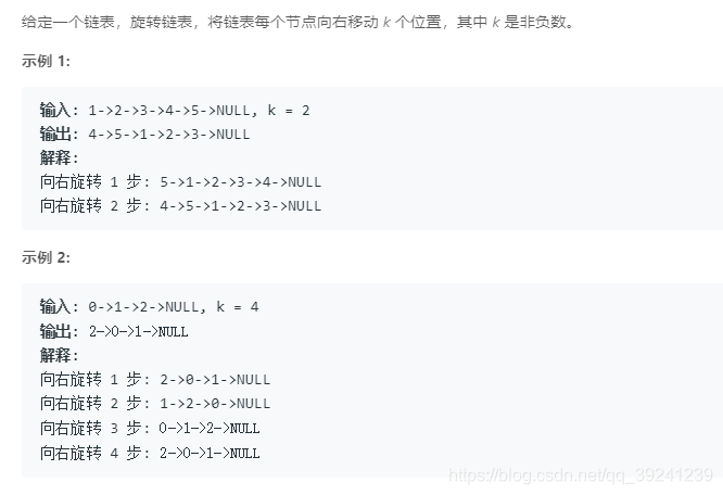 Leetcode61旋转链表leetcode61旋转链表 Csdn博客 1323