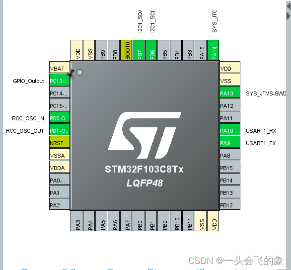 【STM32入门学习】基于DHT20温湿度传感器数据采集和显示-CSDN博客