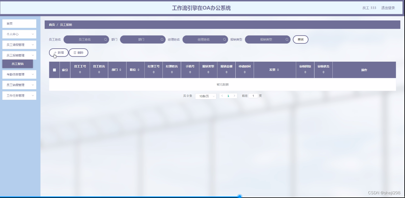 Springboot毕设项目工作流引擎在oa办公系统cd8sm（javavuemybatismavenmysql）开源 Oa 办公自动化 Mybatis Spring 工作流 Csdn博客