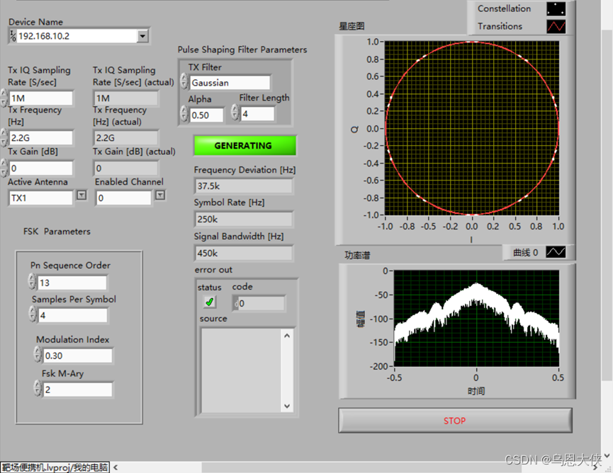 【USRP】调制解调系列3：2FSK、4FSK、8FSK，基于labview的实现_4fsk调制在数字逻辑中属于哪一部分-CSDN博客