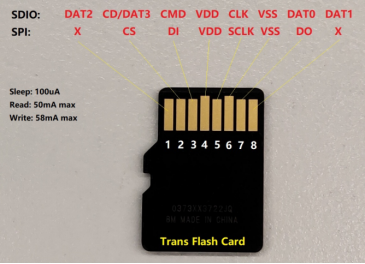【ESP32】打造全网最强esp-idf基础教程——10.SDIO读写TF卡_esp32 sdio-CSDN博客